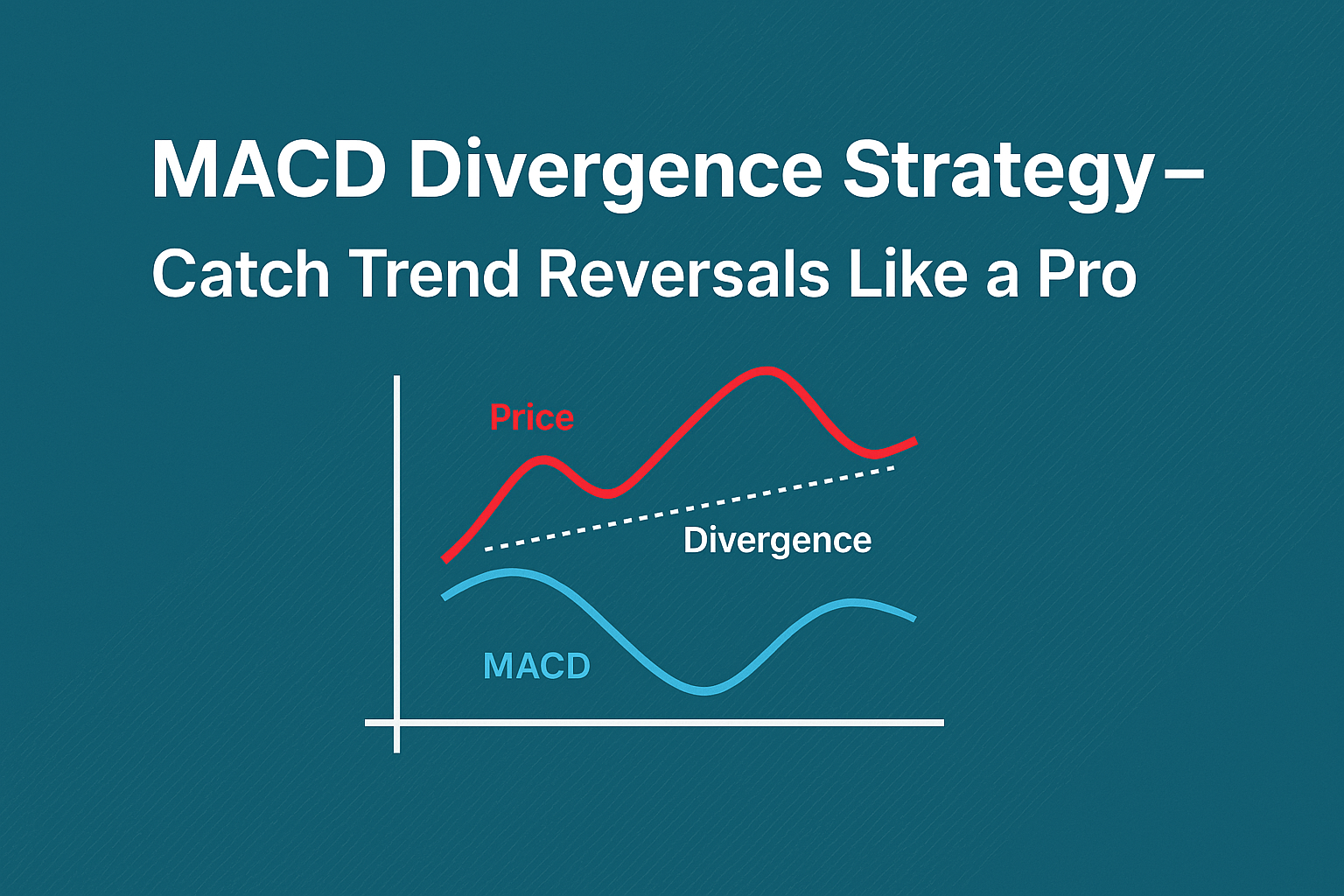 MACD Divergence Strategy – Catch Trend Reversals Like a Pro - macd pro
